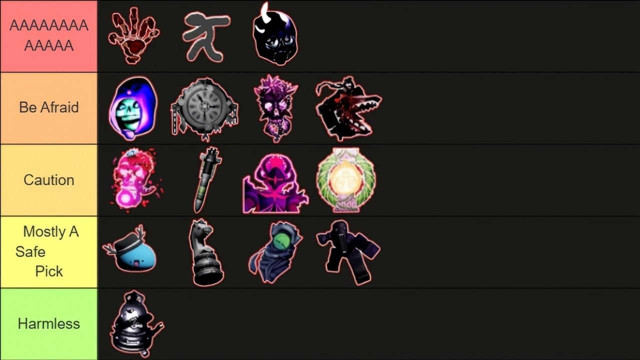 Nullscape Entities Tier List - Droid Gamers